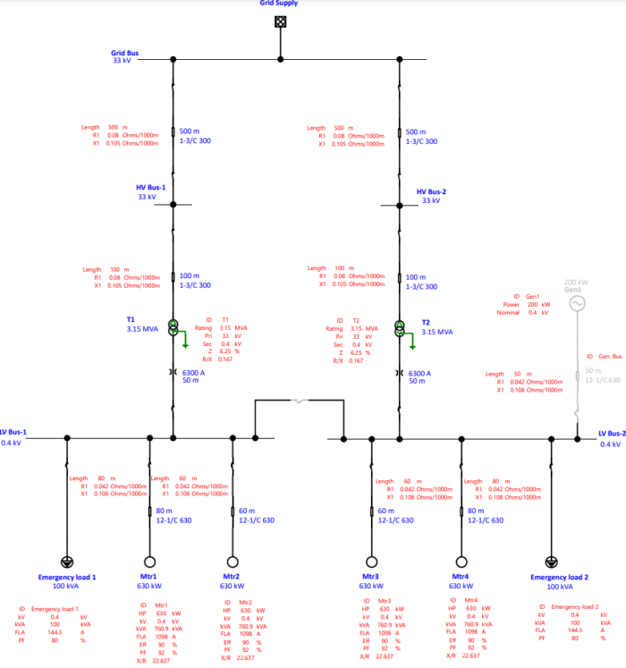 CONTINGENCY ANALYSIS | Power System Studies