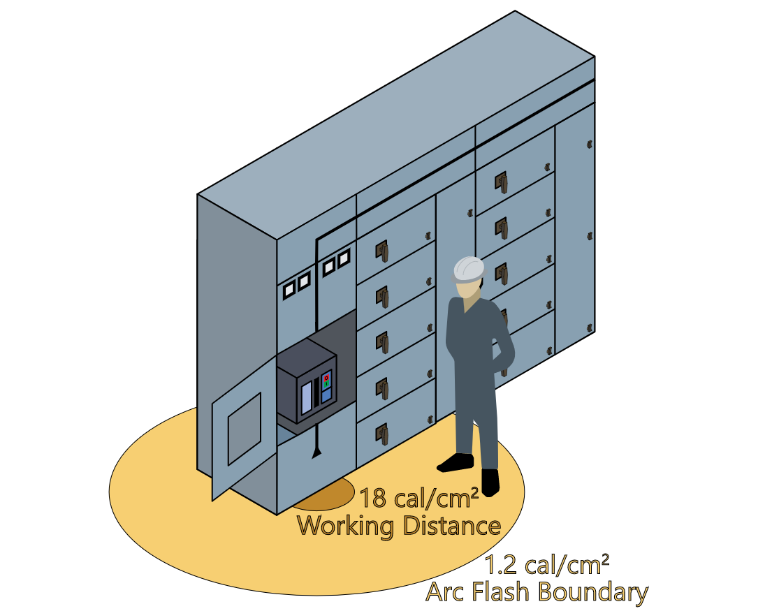 what is an arc flash study